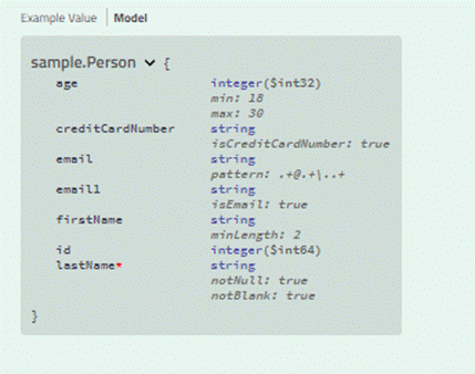 Simplified Spring Swagger - DZone Java