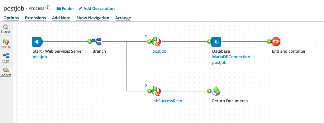 Build an API Using AWS API Gateway and Dell Boomi — Step 1