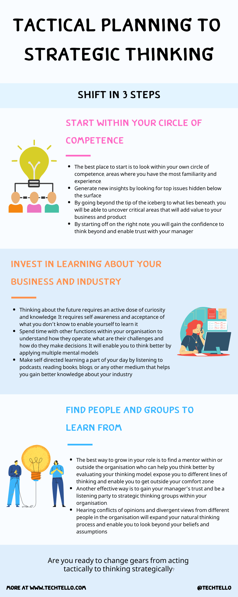 Strategy vs Tactics: What You Need to Be Successful