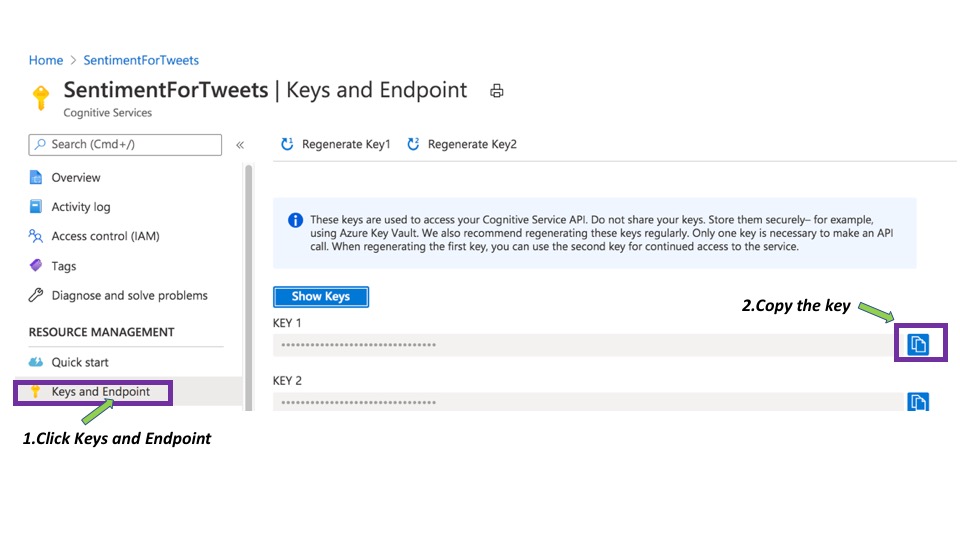 Augmented Analytics With PySpark and Sentiment Analysis
