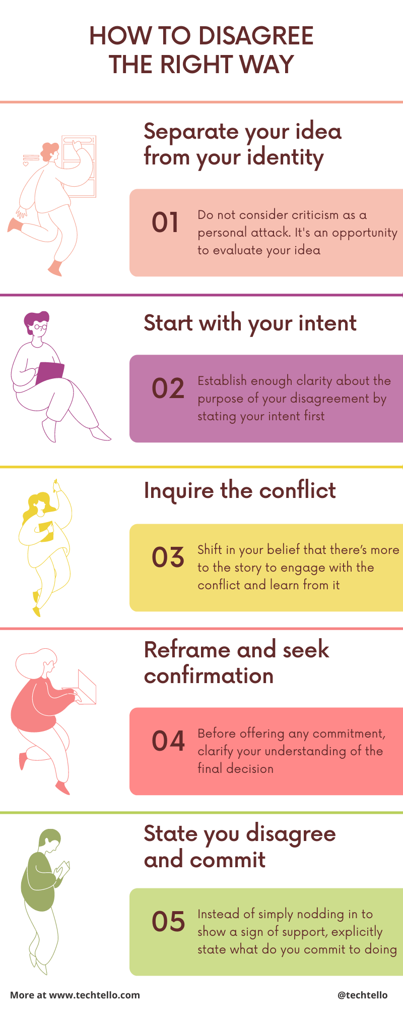 How To Disagree the Right Way At Work