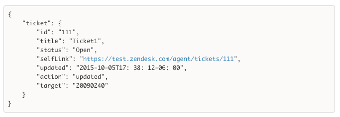Evaluating Webhooks Vs Polling 0735