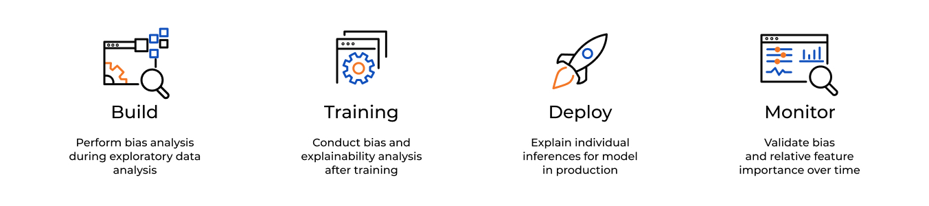 Quality Assurance 101 for AI and Machine Learning