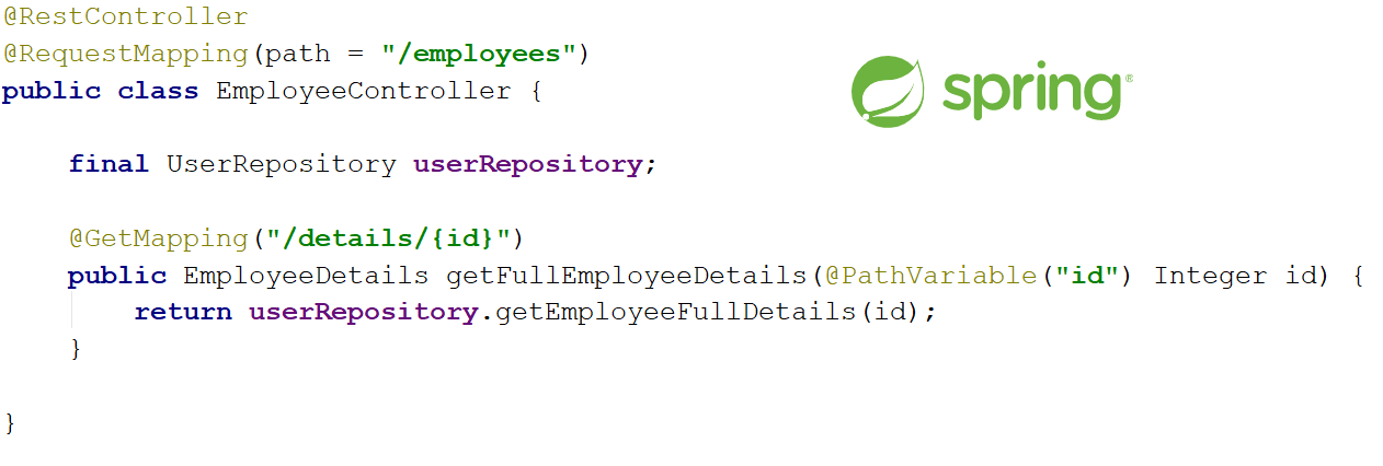 Hackathon Java Tools For Developers