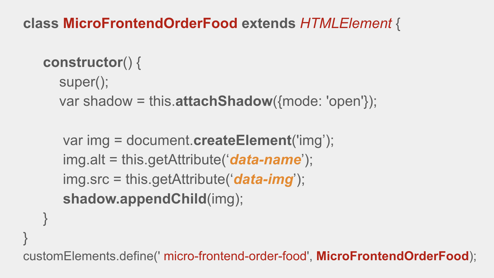 Micro Frontends With Example