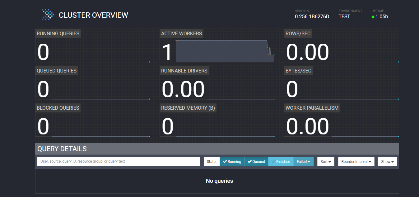 Hands-On Presto Tutorial: Presto 102